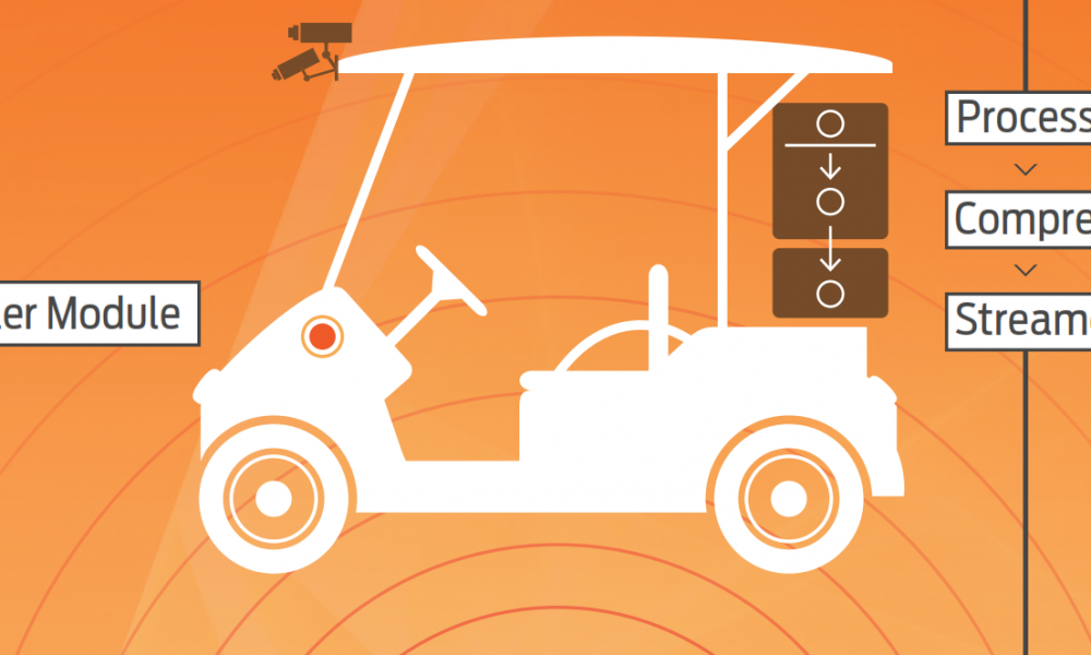 Ford trialing remote control technology for more efficient car-parking ...