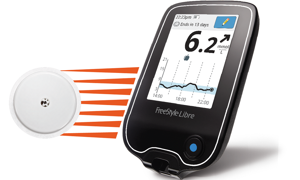 Regular finger prick for Glucose test a thing of the past for those ...