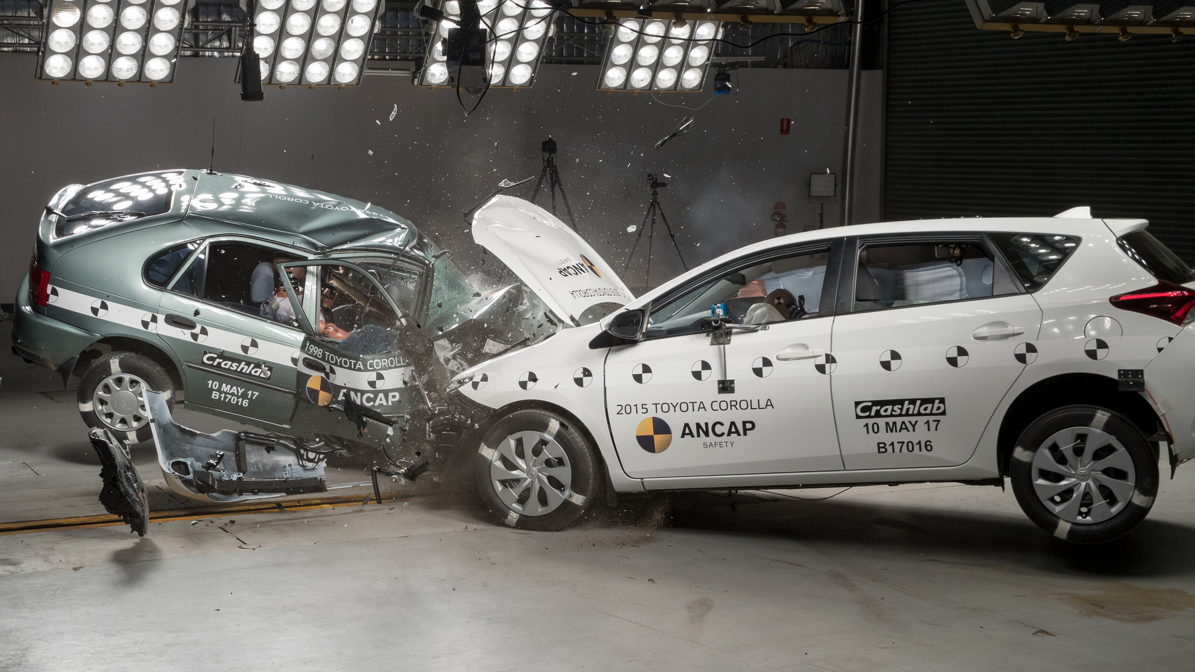 The Truth behind "Don't buy your kids a car" headlines and University Study